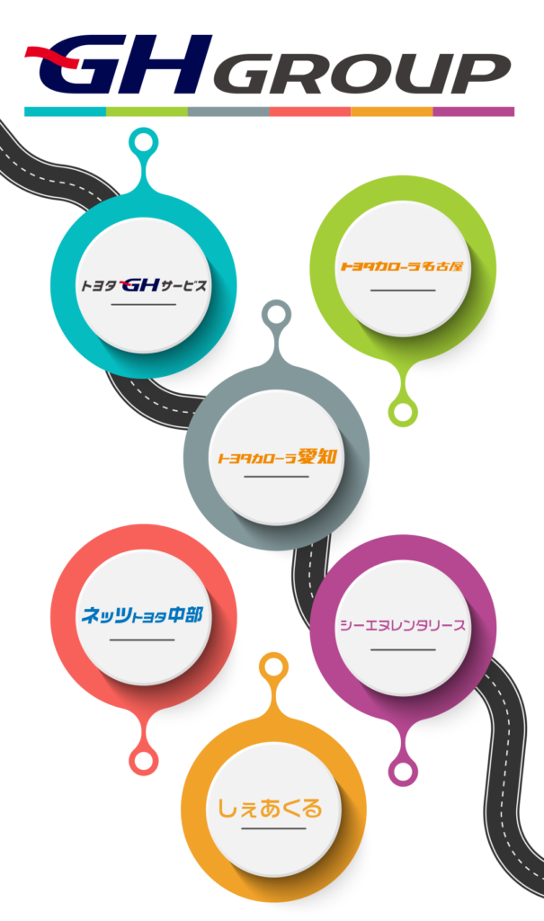 HOME2 – トヨタGHサービス株式会社